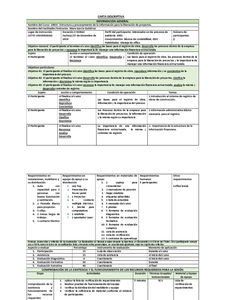 Ejemplo de Carta Descriptiva | PDF | Microsoft PowerPoint | Información