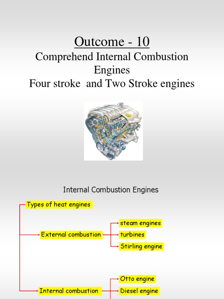 IC Engines | PDF | Internal Combustion Engine | Diesel Engine