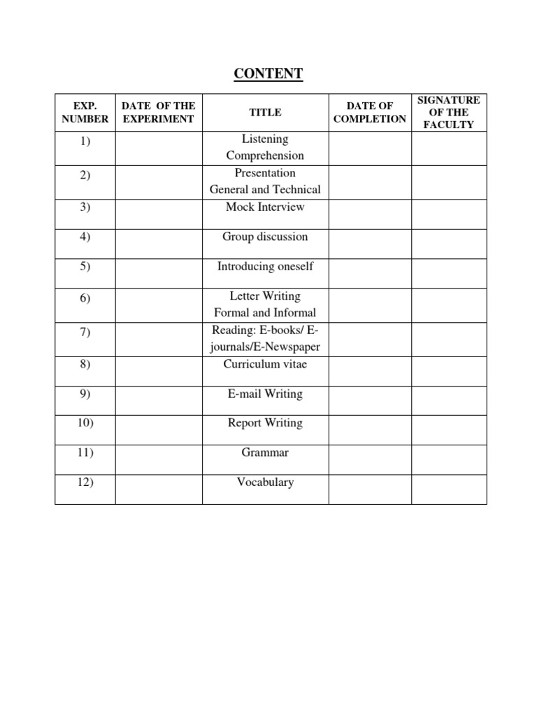 Communicatn Lab | PDF | Bulimia Nervosa | Binge Eating Disorder