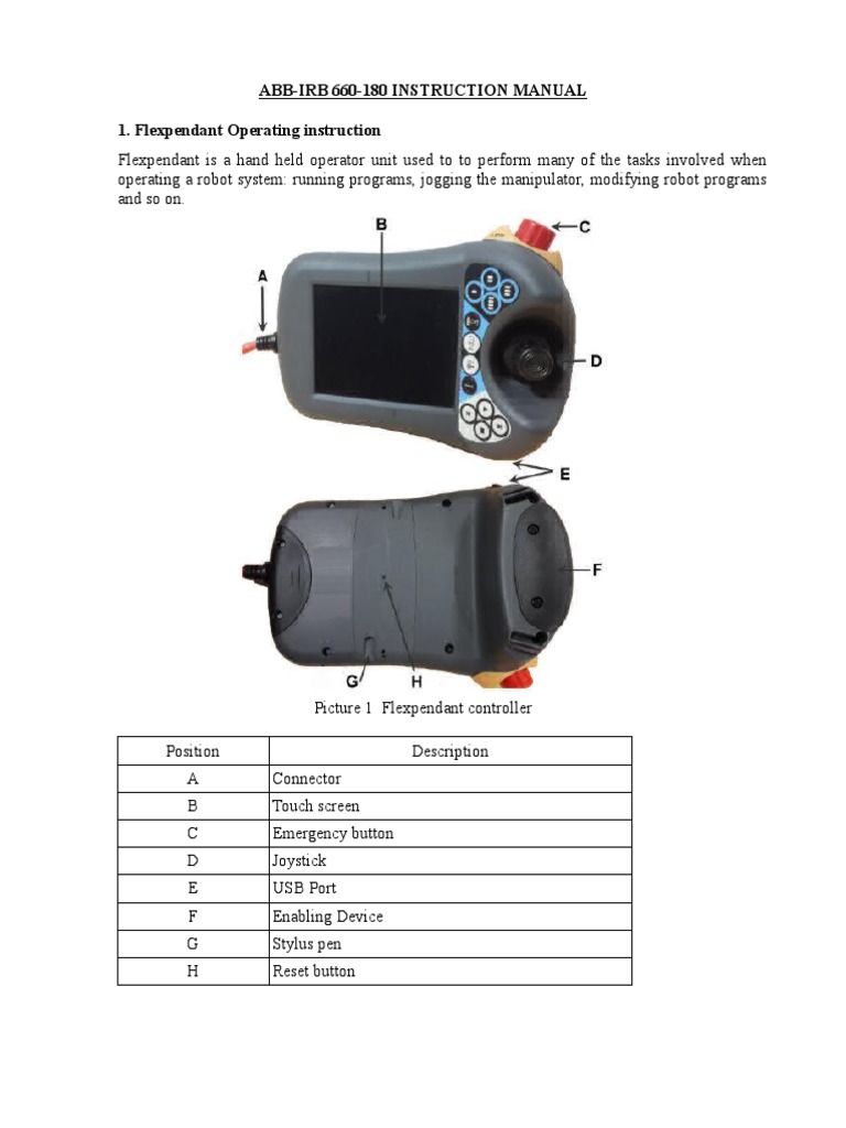 IRB-660 - Instruction Manual - ENG - Version PDF | PDF | Touchscreen | Menu (Computing)