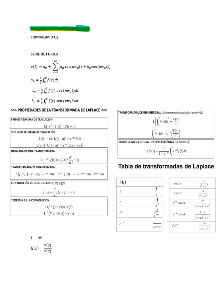 Formulario Circuitos Electricos 2 | PDF