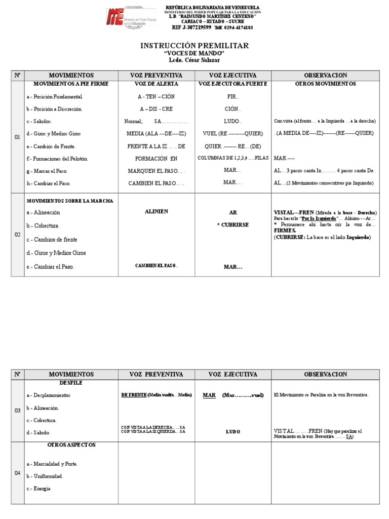 Voces de Mando en Instrucción Premilitar | PDF | Violencia