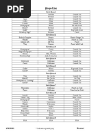 Newsies (MTI) - Libretto + Vocal Book PDF | PDF