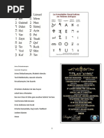 Vocales Hebreo - Español PDF | PDF