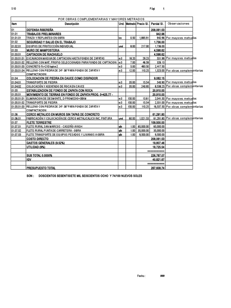 Presupuesto OBRAS COMPLEMENTARIAS | PDF | Naturaleza
