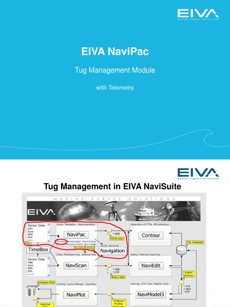 TUG - Management - Telemetry Navipack | PDF | System Software | Software