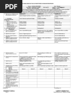 4a's Lesson Plan Implasyon | PDF