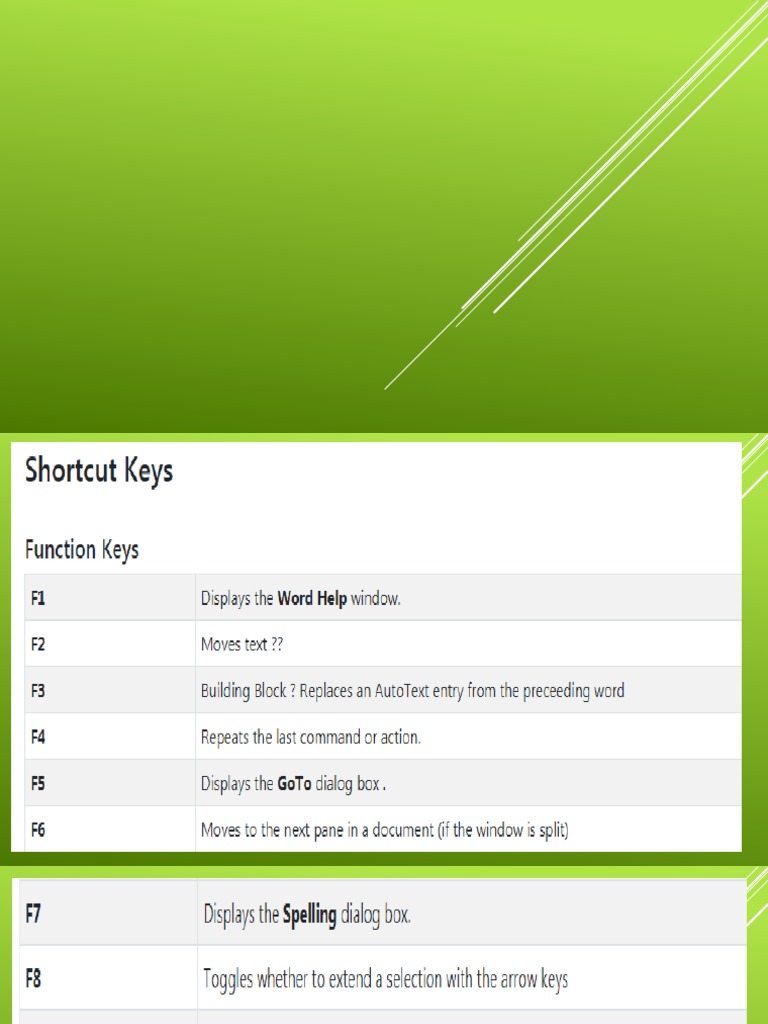 Presentation1 - ICF 8 SHORTCUT KEY | PDF
