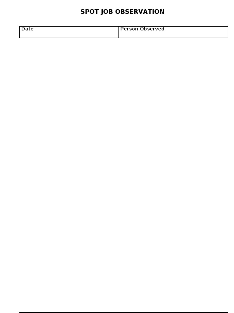 Planned Task Observation Report | PDF | Applied Psychology | Business