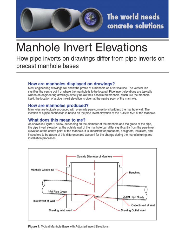 Drain Pipe Invert Elevations