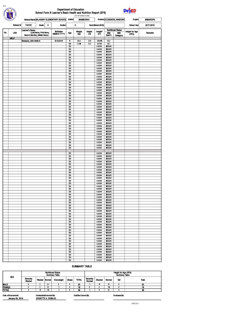 SF8 With Formula | PDF | Malnutrition | Human Body