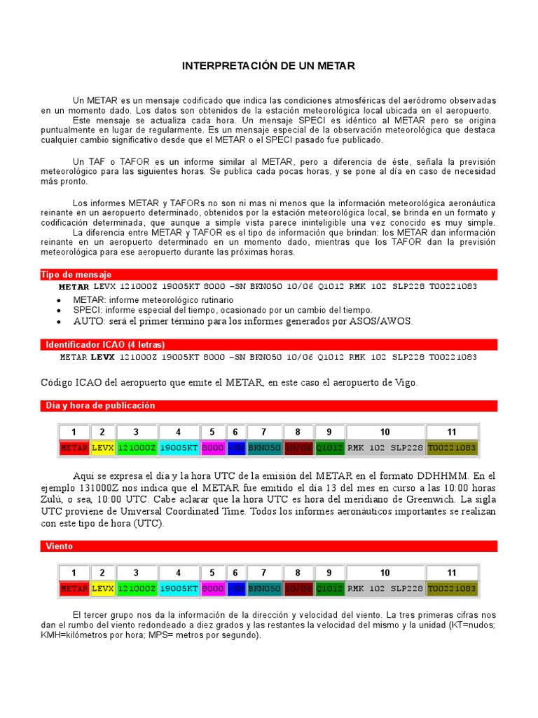 INTERPRETACIÓN DE UN METAR | PDF | Nube | Meteorología