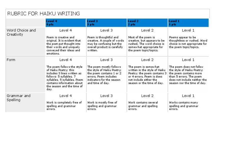 Rubric For Haiku Writing | PDF | Haiku | Poetry