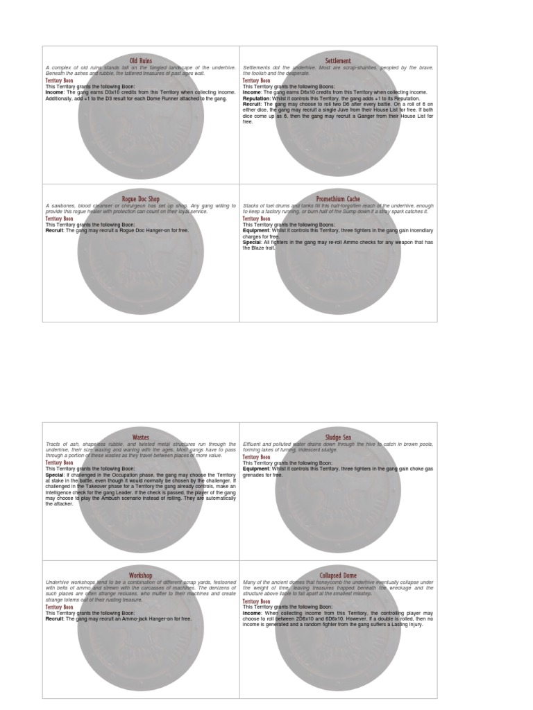 Necromunda Dominion Territories - PDF | PDF | Nature