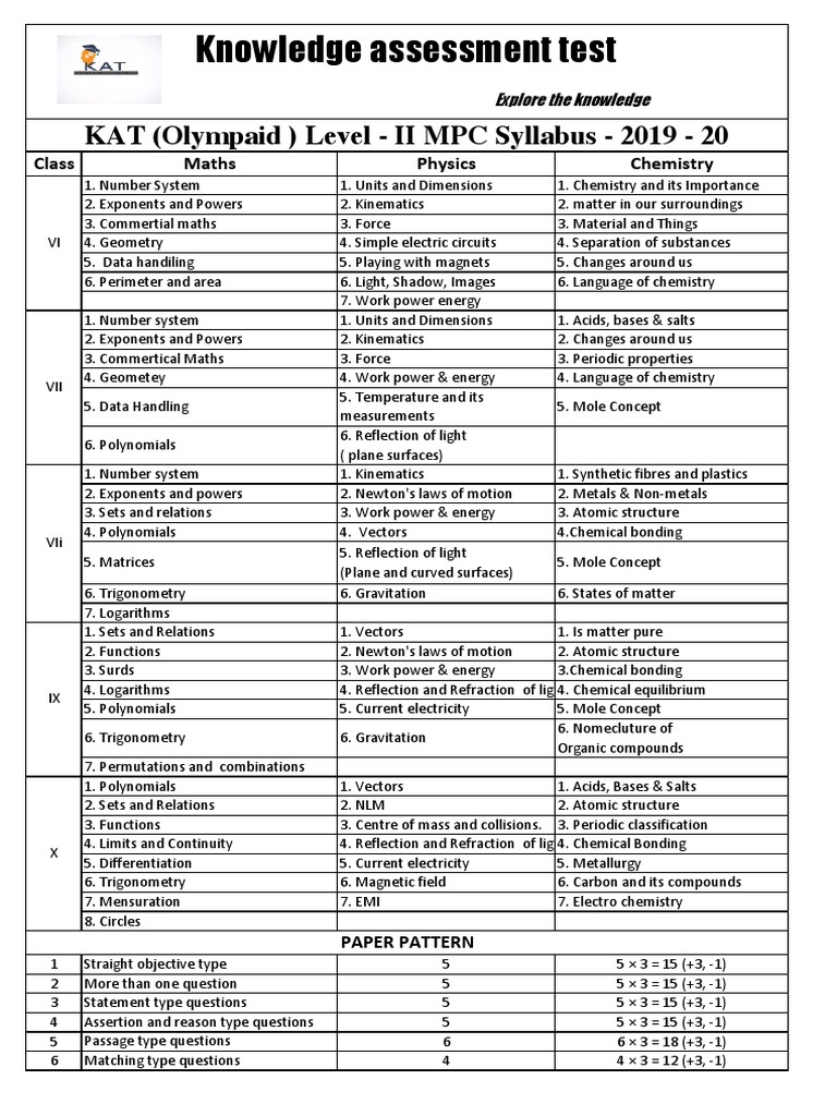 KAT Level-II MPC Syllabus Knowledge Assessment Test | PDF | Matter ...