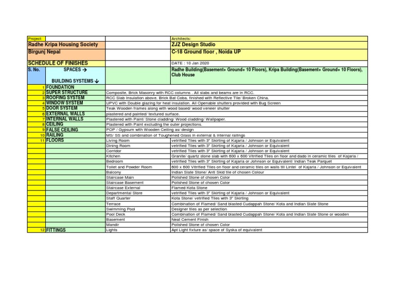 Schedule of Finishes | PDF | Tile | Masonry