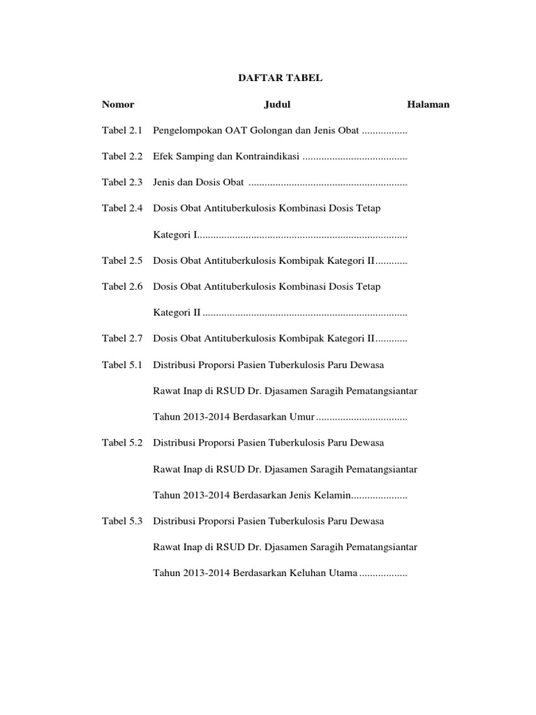 Daftar Singkatan dan Lampiran | PDF | Sains & Matematika