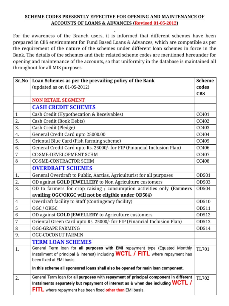 Loan Scheme Codes | PDF | Loans | Credit Card