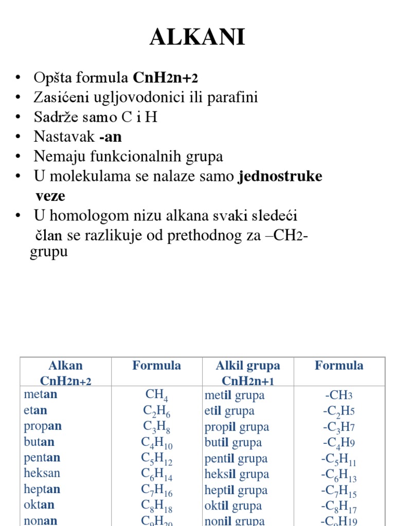 ALKANI Prezentacija | PDF