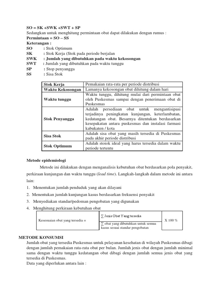 Rumus Perhitungan Obat | PDF