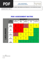 Risk Assessment For Waste Management: SL No Potential Hazard Risk ...