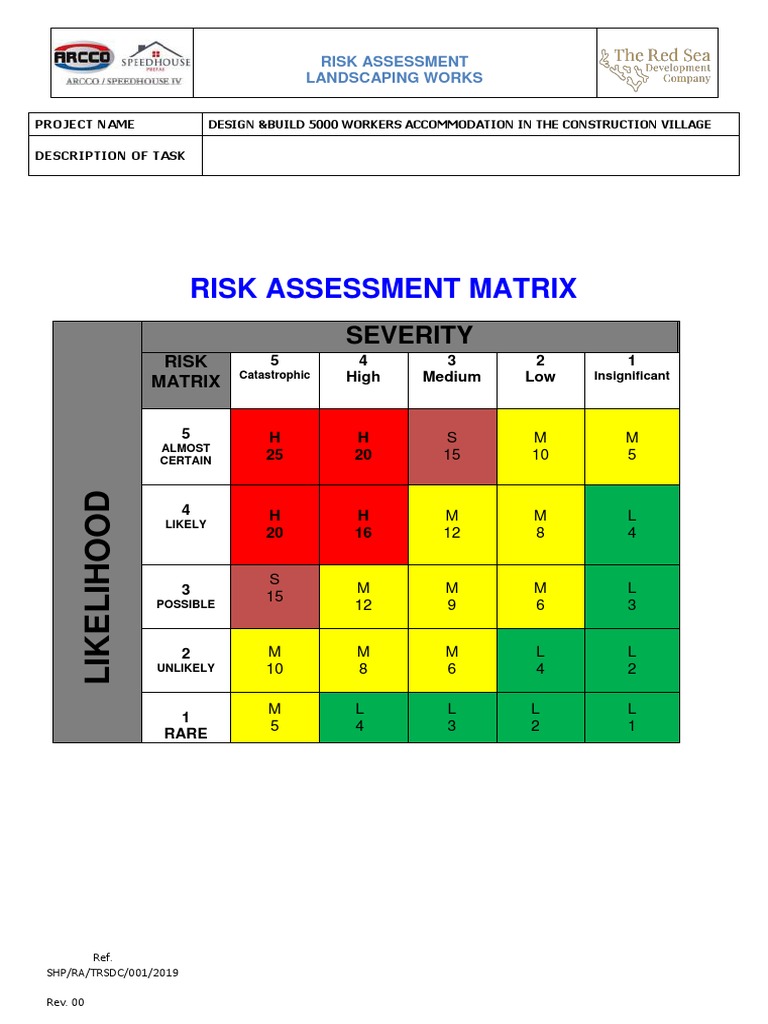 RA For Landscaping Works | PDF | Personal Protective Equipment | Risk ...