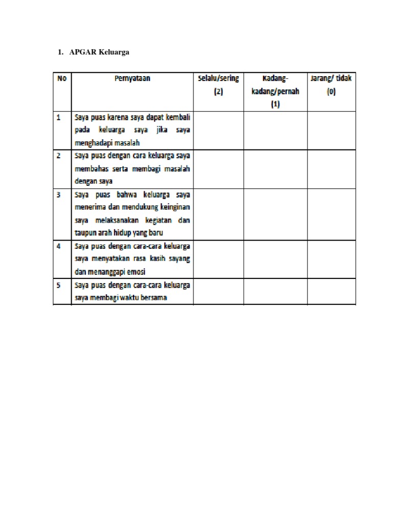 Apgar Keluarga Pdf 