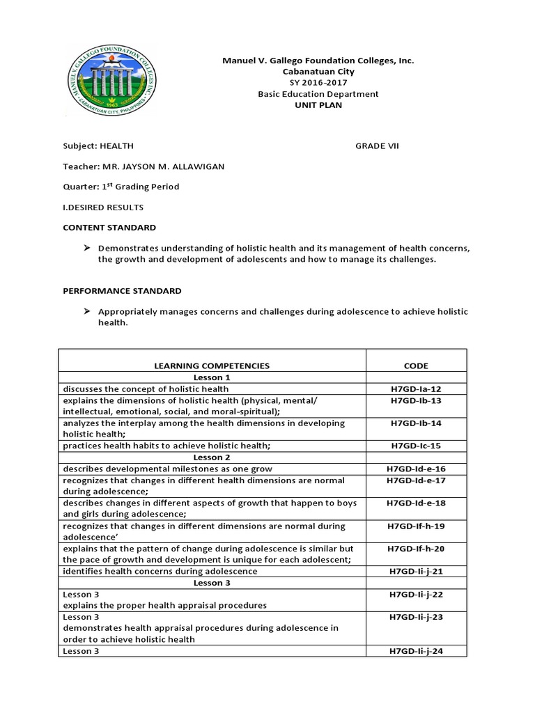 Unit Plan HEALTH 7 | PDF | Alternative Medicine | Adolescence