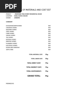 Estimation On CHB | PDF | Wall | Components