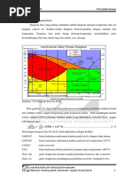 Diagram Fasa FE-Fe3C | PDF