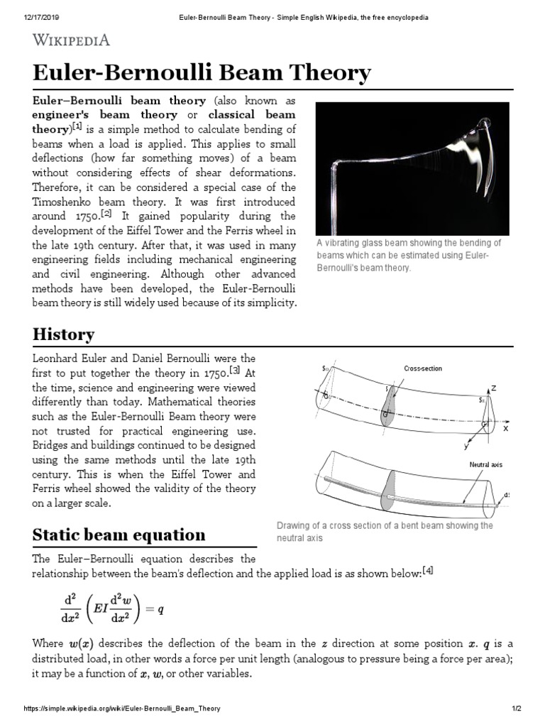 Euler-Bernoulli Beam Theory - Simple English Wikipedia, The Free ...