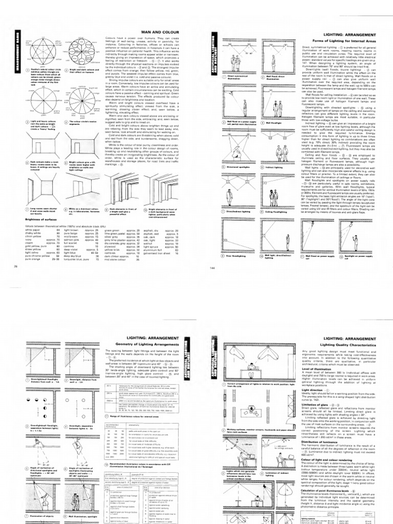 Neufert Architects Data Ed 3 | PDF | Lighting | Incandescent Light Bulb