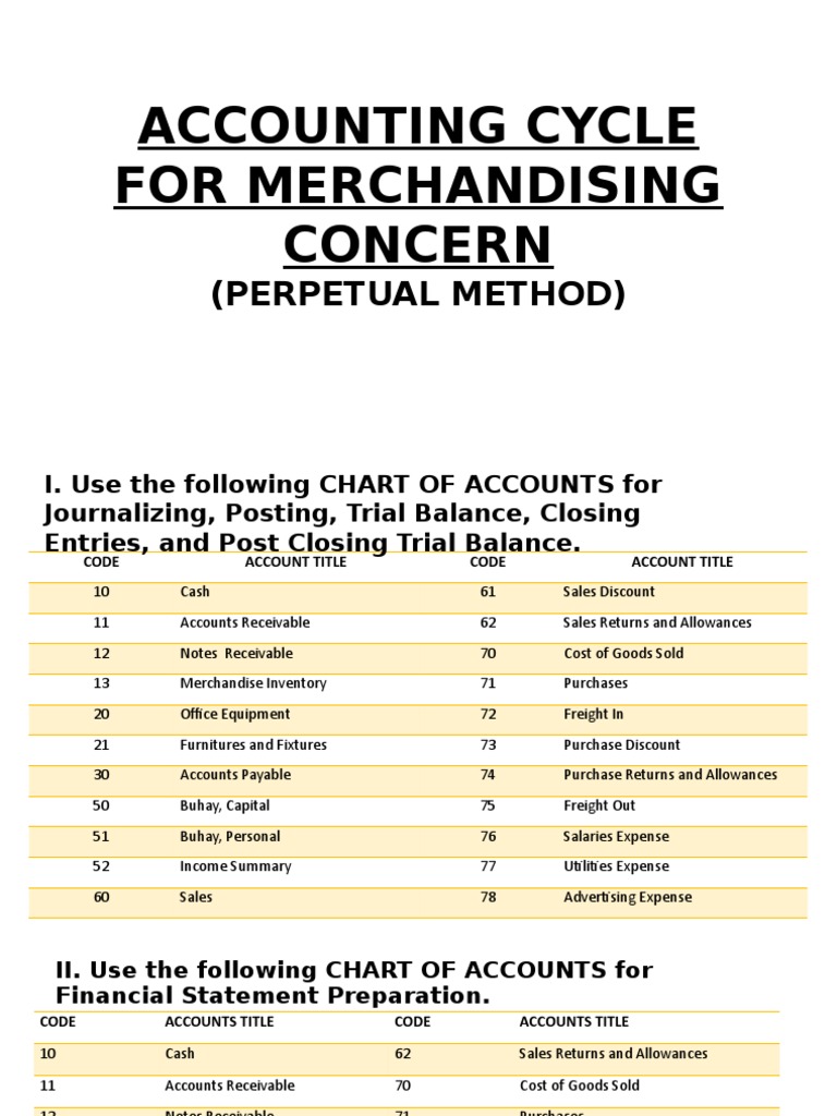 Accounting Cycle For Merchandising Concern | PDF | Debits And Credits ...
