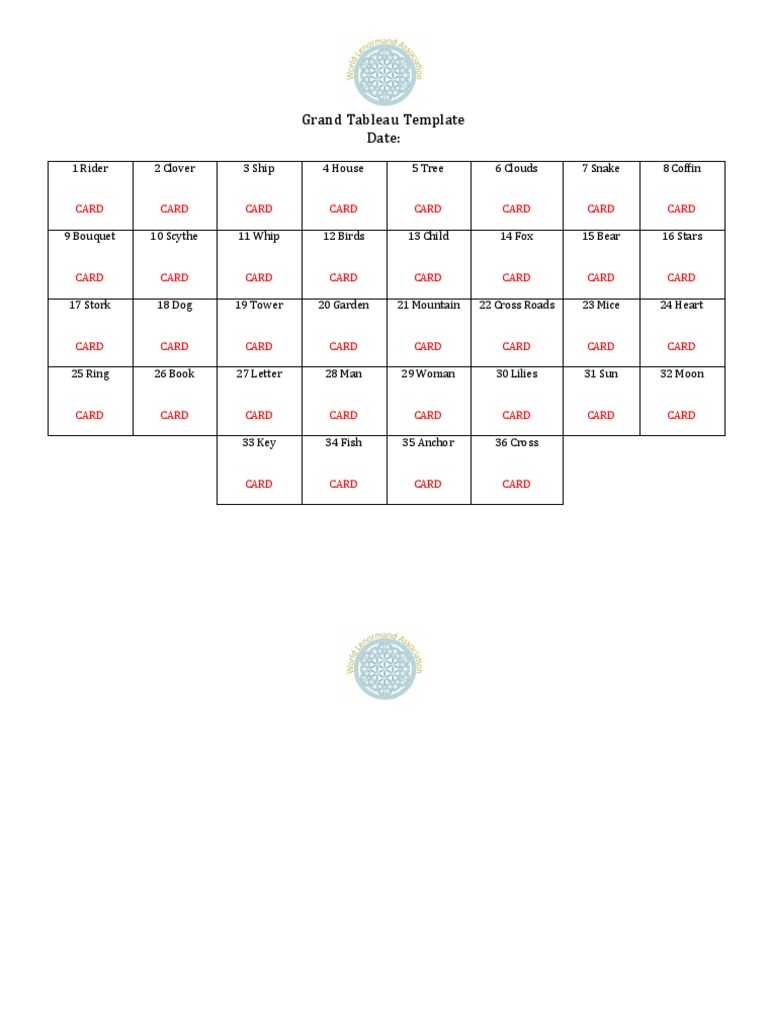A Grand Tableau Template: A Visual Guide and Key to Common Tarot Card ...