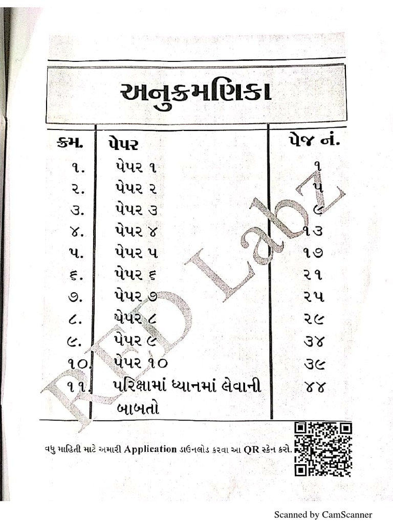 Red Labz CPT Papers | PDF