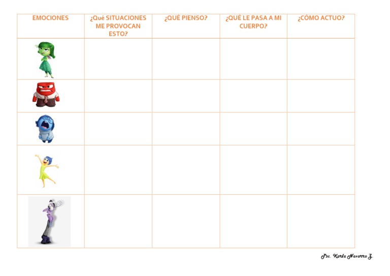 Emociones de Pelicula Intensamente | PDF