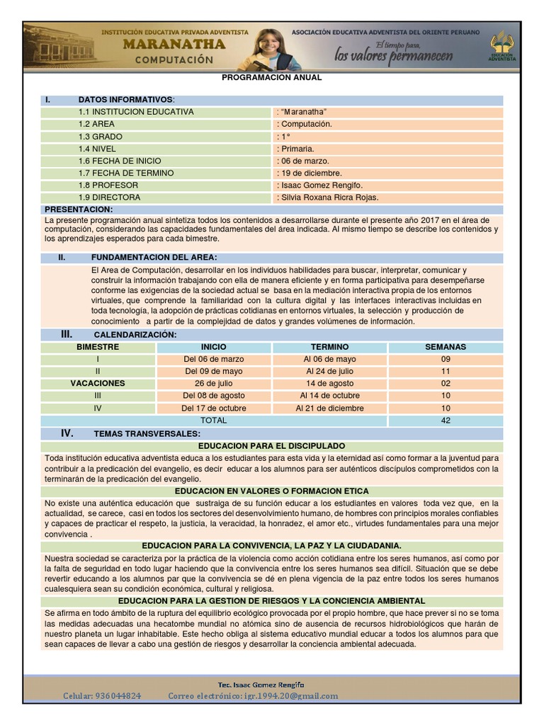 Programación Anual de Computación | PDF | Salón de clases | Microsoft PowerPoint
