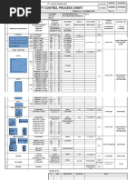 Henkaten Introductionenglish 160630200536 | PDF | Leadership | Time
