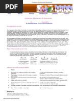 ASTM E-542 Standard Practice For Calibration of Laboratory Volumetric ...