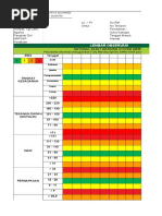 Formulir Early Warning Score (EWS) | PDF