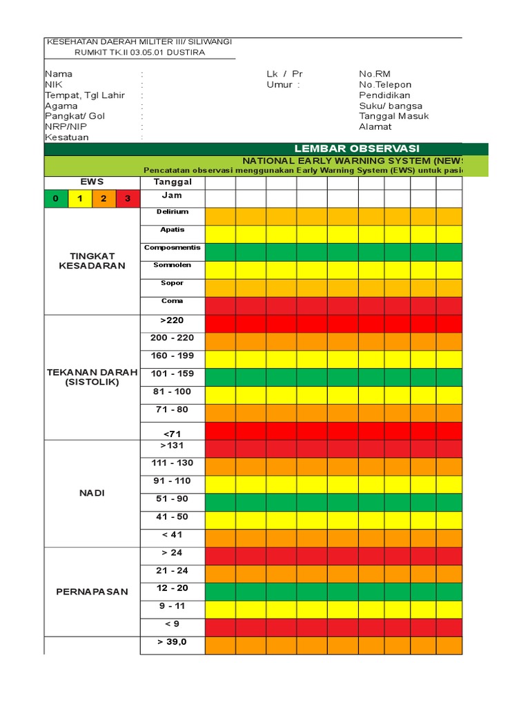 Sistem Penilaian EWS dalam Keperawatan | PDF