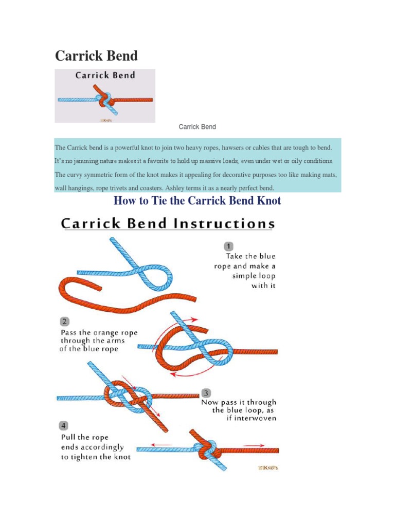 The Carrick Bend Knot: A Powerful Joining Knot for Heavy Ropes and ...