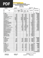 Contoh Rab & RPD | PDF