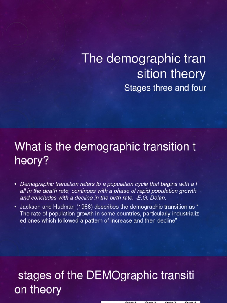 Demographic Transition Theory | PDF | Birth Rate | Environmental Social ...