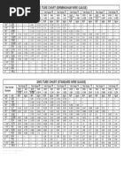 Tabel BWG Tube | PDF | Nature