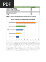 Programas Mspas | PDF | Salud reproductiva | VIH / SIDA