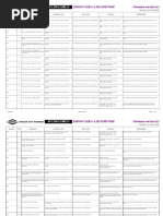 Error List Hiab | PDF | Switch | Random Access Memory