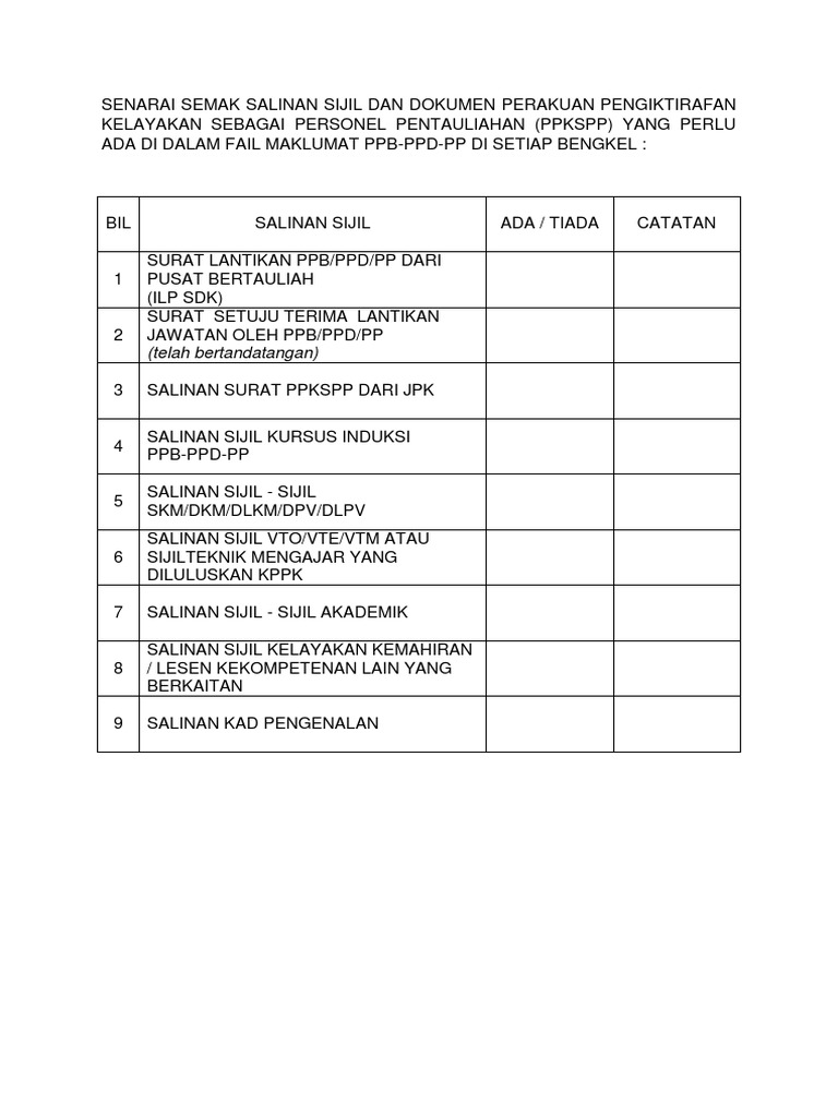 Senarai Semak Dokumen PPB PPD PP Untuk Fail Dibengkel | PDF