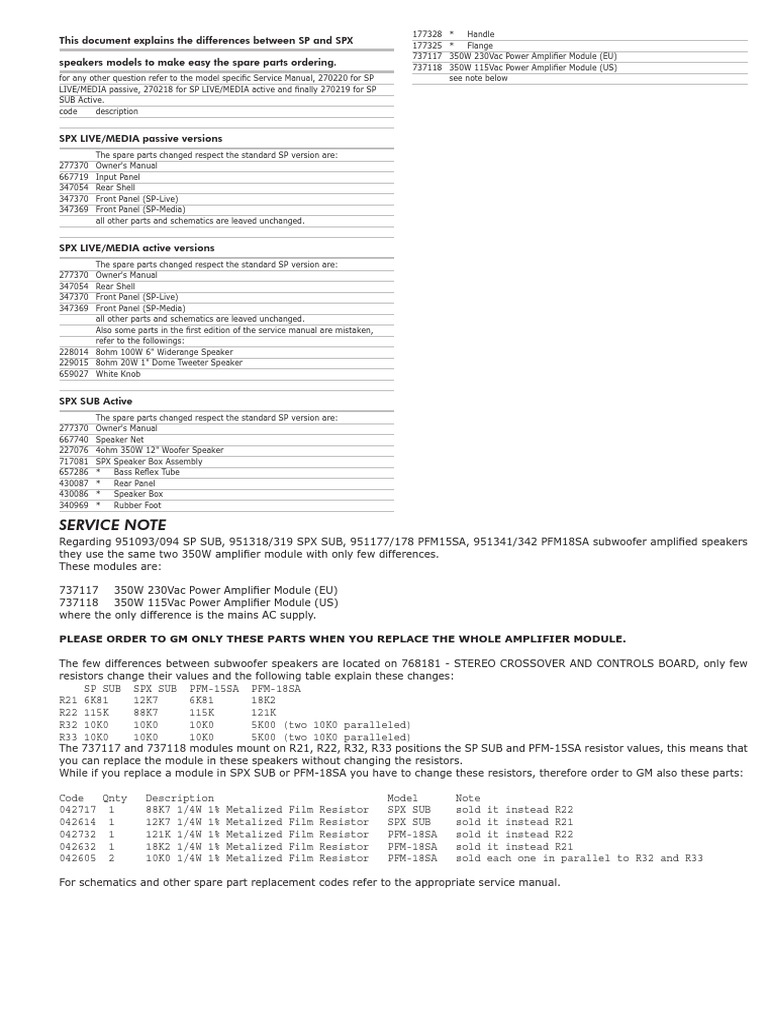 Differences Between SP and SPX Speaker Models and Service Notes for ...