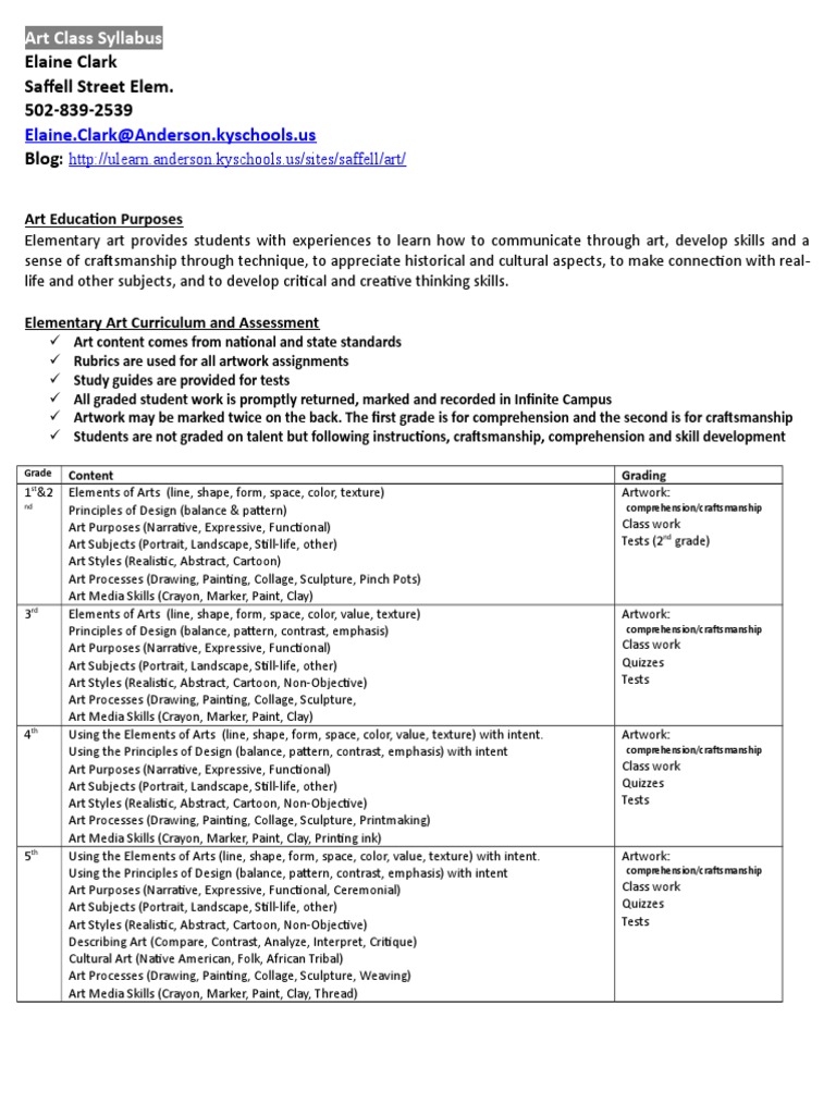 Art Class Syllabus | Download Free PDF | Abstract Art | Paintings